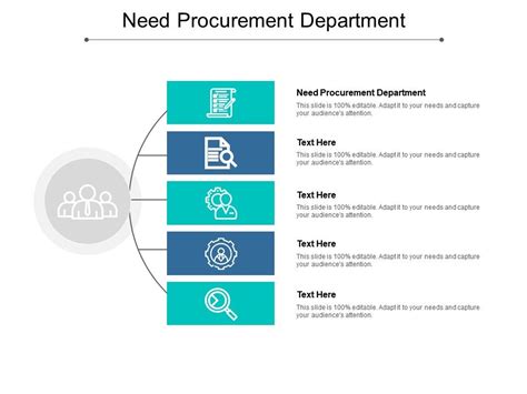 Need Procurement Department Ppt Powerpoint Presentation Styles