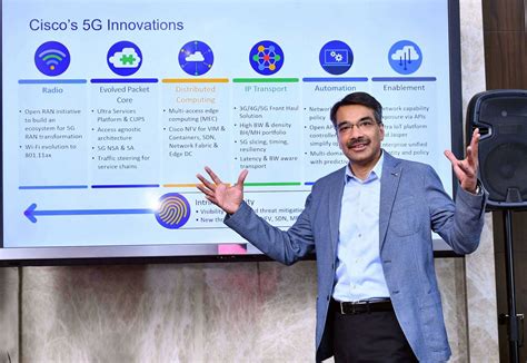 CISCO เผยผลสำรวจ 5G ชวยเพมรายได Opeartor ไทย Dailygizmo