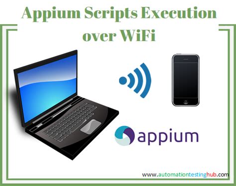 Run Appium Tests Over WiFi On Real Devices AutomationTestingHub