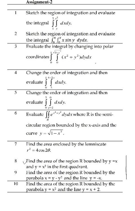 Assignment 2sketch The Region Of Integration And Evaluate The Integral ∫