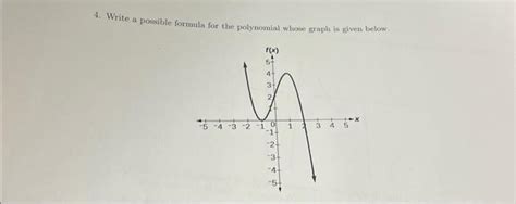 Solved 4 Write A Possible Formula For The Polynomial Whose