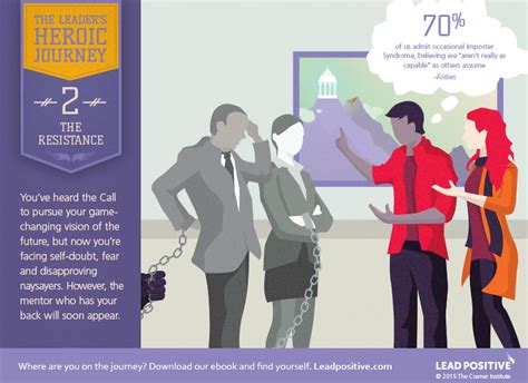 Blog Scene2  The Cramer Institute