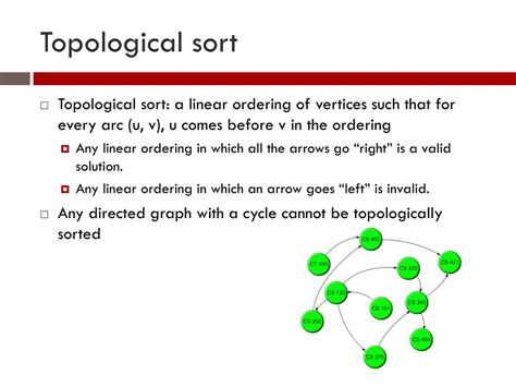Ppt Graph Algorithms 1 Powerpoint Presentation Free Download Id2423852
