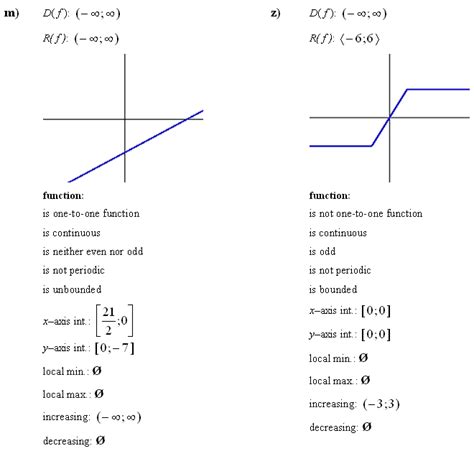 Answers To Math Exercises And Math Problems Linear Function
