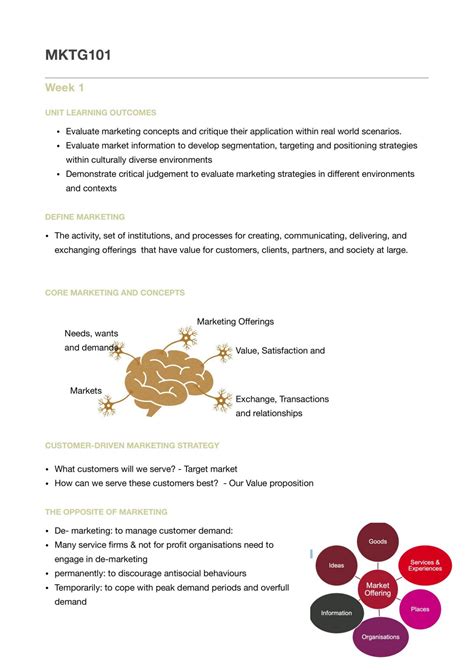 Mktg101 Lecture Notes Weeks 1 4 Mkt10007 Fundamentals Of Marketing