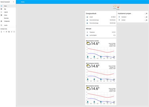 Bug In Firefox Configuration Home Assistant Community