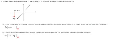 Solved A Particle Of Mass M Is Dropped From Rest At T At Chegg