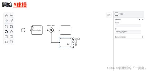 猿创征文｜camunda工作流camnuda Csdn博客