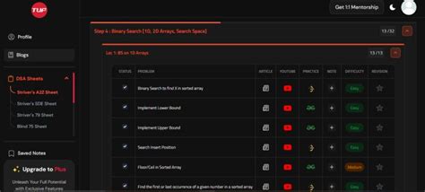 Jigyasu Rajput On Linkedin 365daysofcode Codingchallenge Cpp