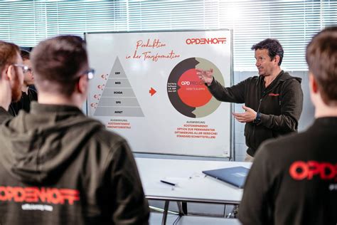 Revolutionize Production Through Digitalization And Modernization