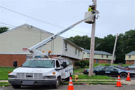 Guide To Onvif Cameras Mammoth Security