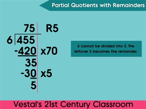 How To Use Partial Quotients To Divide Vestals 21st Century Classroom