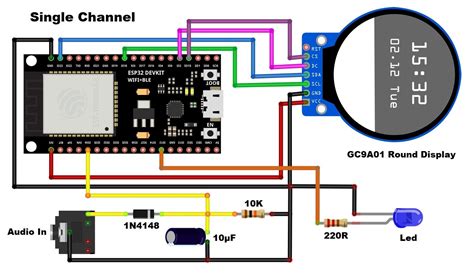 esp32 analog style vu meter with gc9a01 round dispalys peak meters arduino maker pro