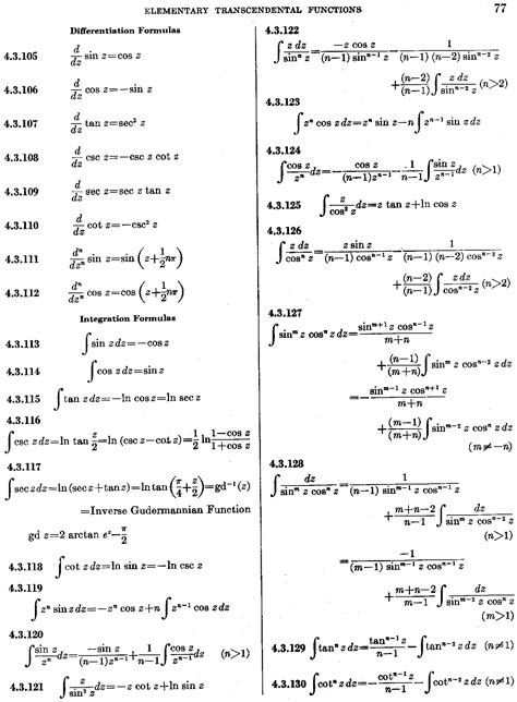 Sin Cos Equations Tessshebaylo