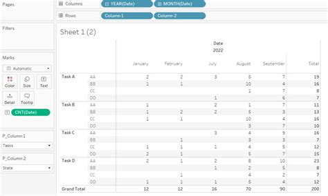 How To Make A Customized Total Based On Different Rows Of A Multiple