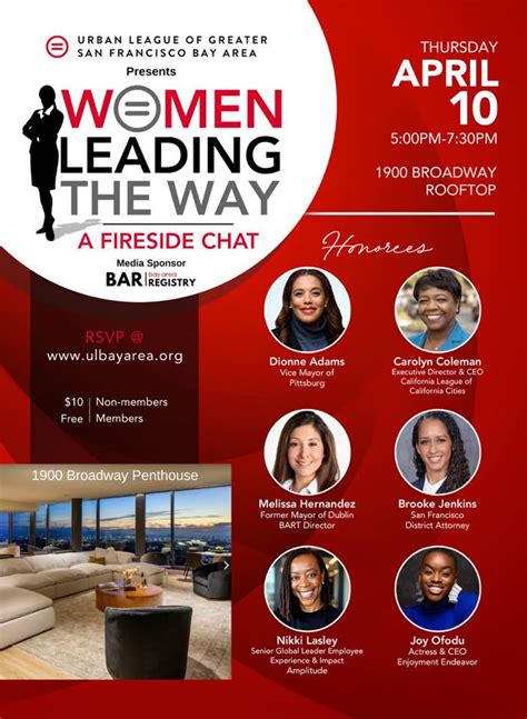 Melissa Hernandez For Bart Board