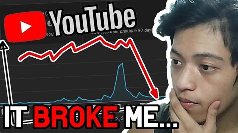 How The YouTube Algorithm CHANGED My Life YouTube