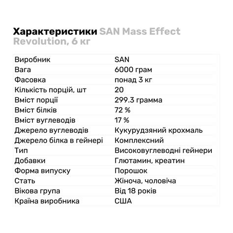 SAN Mass Effect Revolution, 3 кг, Купить в Киеве, Украине. Низкие цены ...