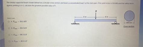 Solved The Simply Supported Beam Shown Below Is A Circular
