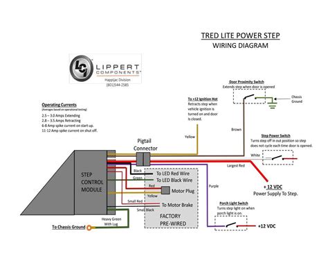 Uncovering The Wiring Diagram For Kwikee Electric Steps