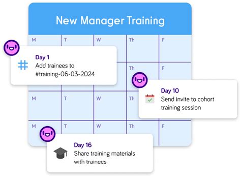 training programs with donut journeys