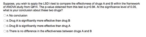 Solved Suppose You Wish To Apply The LSD T Test To Compare Chegg Com