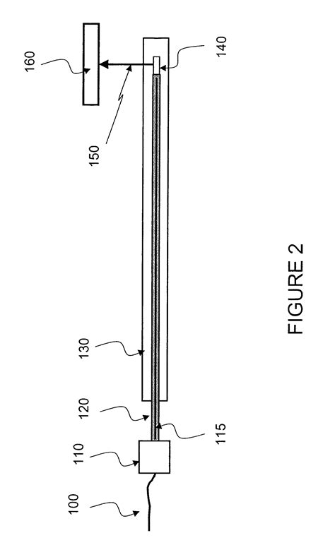 Common Path Interferometer Patented Technology Retrieval Search Results Eureka Patsnap
