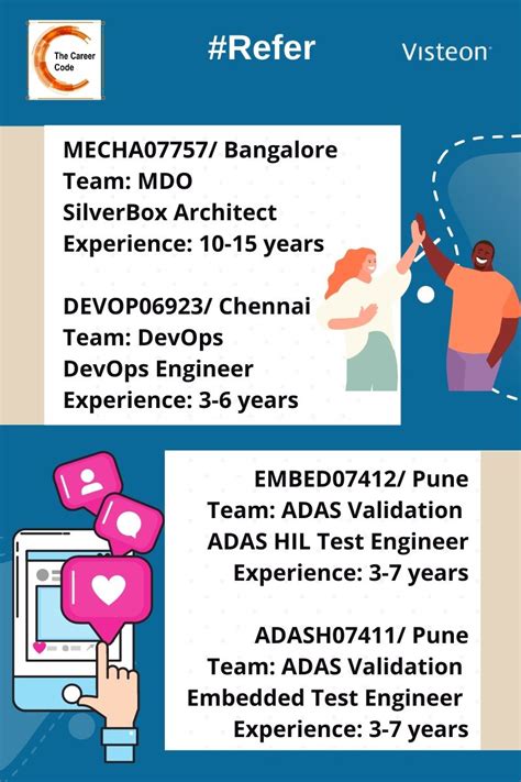 Dhinesh E Posted On Linkedin