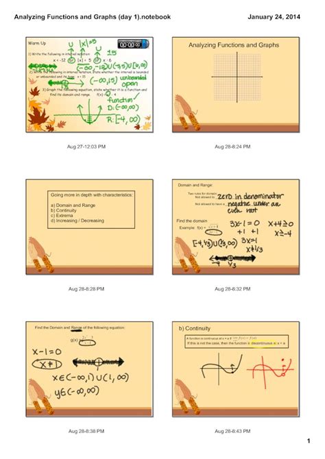 pdf analyzing functions and graphs day 1 notebookpchsprecalc weebly