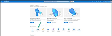 Ml Work Orders Saml Integration Azure Ml Work Orders