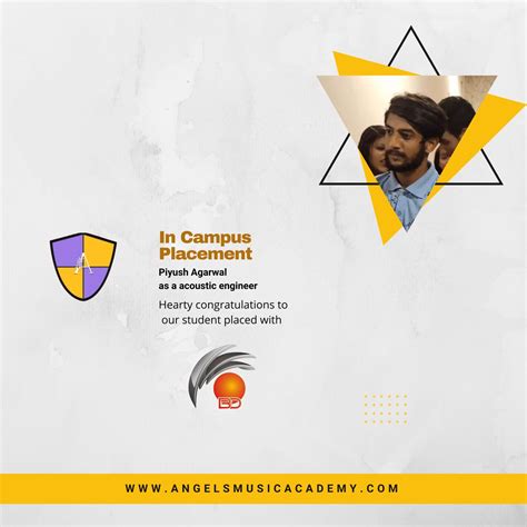 Campus Placements Artofit