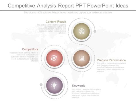 Competitive Analysis Report Ppt Powerpoint Ideas