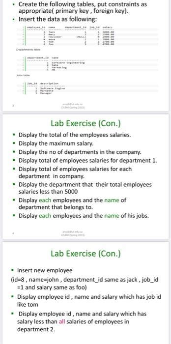 Solved • Create The Following Tables Put Constraints As