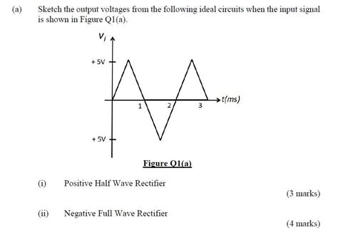 Solved A Sketch The Output Voltages From The Following