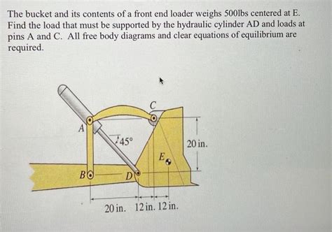 Solved The Bucket And Its Contents Of A Front End Loader Chegg Com