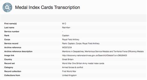 William Charles Rait Kerr Captain Royal Field Artillery