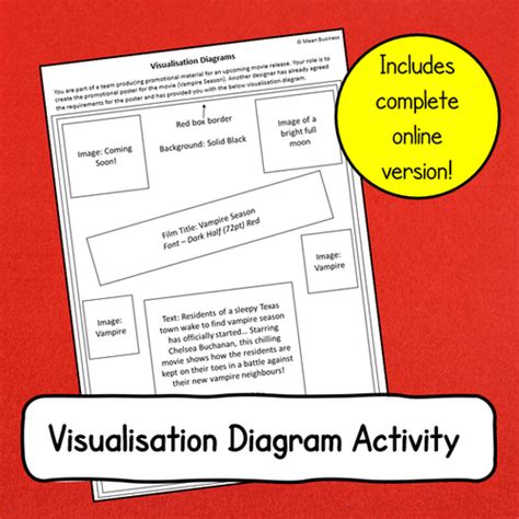 Visualisation Diagrams Activities Mean Business