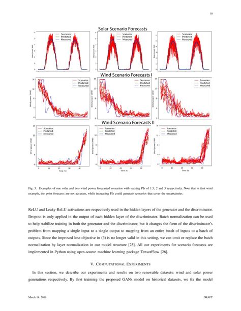 Forecasting Spatio Temporal Renewable Scenarios A Deep Generative Approach Deepai
