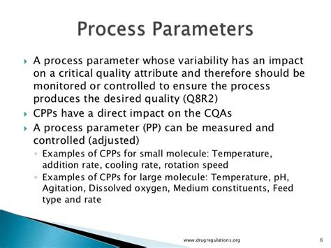 Quality By Design Critical Material Attributes Process Parameters