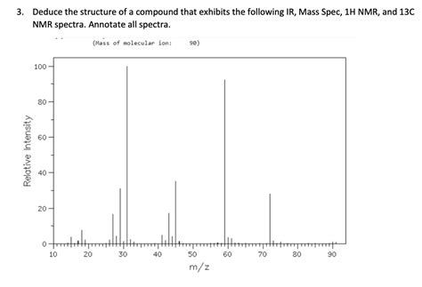 Solved 3 Deduce The Structure Of A Compound That Exhibits