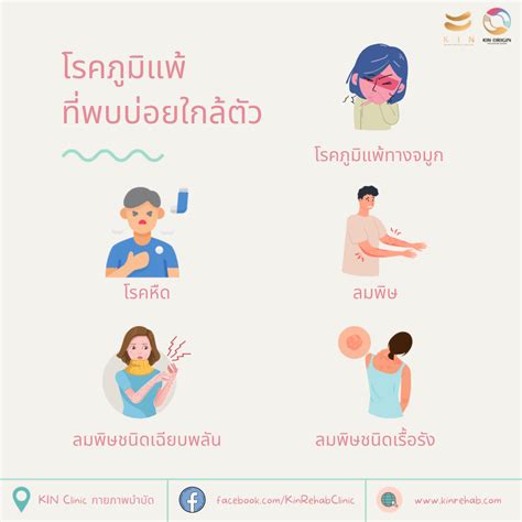 โรคภูมิแพ้ที่พบบ่อยใกล้ตัว