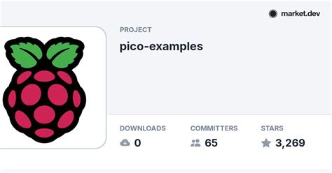 Pico Examples Ecosystem Directory Marketdev