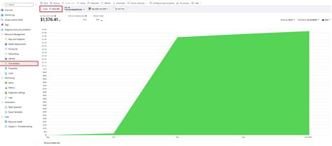 计划在 Azure Ai Foundry 模型中管理 Azure Openai 的成本 Azure Ai Services