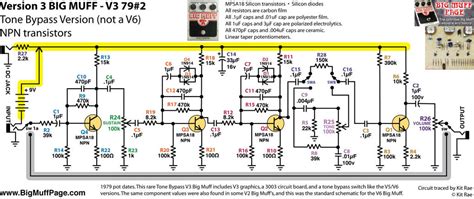 The Big Muff History Of All Versions Part 1