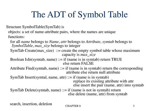 Chapter 8 Hashing All The Programs In This File Are Selected From Ppt