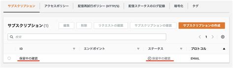 cloudwatch logs のサブスクリプションフィルタを使って特定文字列を検知したログをeメール通知する aws qiita