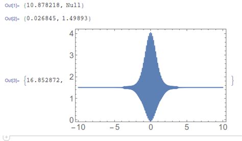 Performance Tuning How Can I Speed Up This Code With 4 Variables Sum