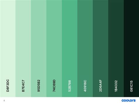 forest s whisper bar chart diagram color