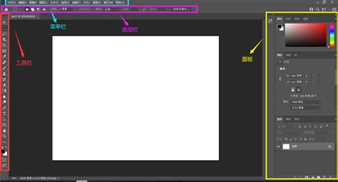 Ps学习笔记——初识ps界面 Csdn博客