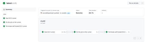Ec2 Instance As Self Hosted Github Runners Dev Community